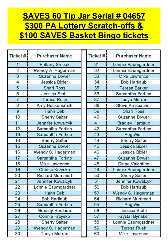 Latest Tip Jar Ticket Assignments Here are our long-awaited tip ticket ...